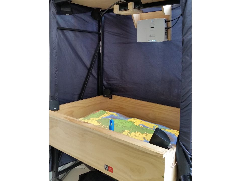 Interactive Sandbox | Swinburne